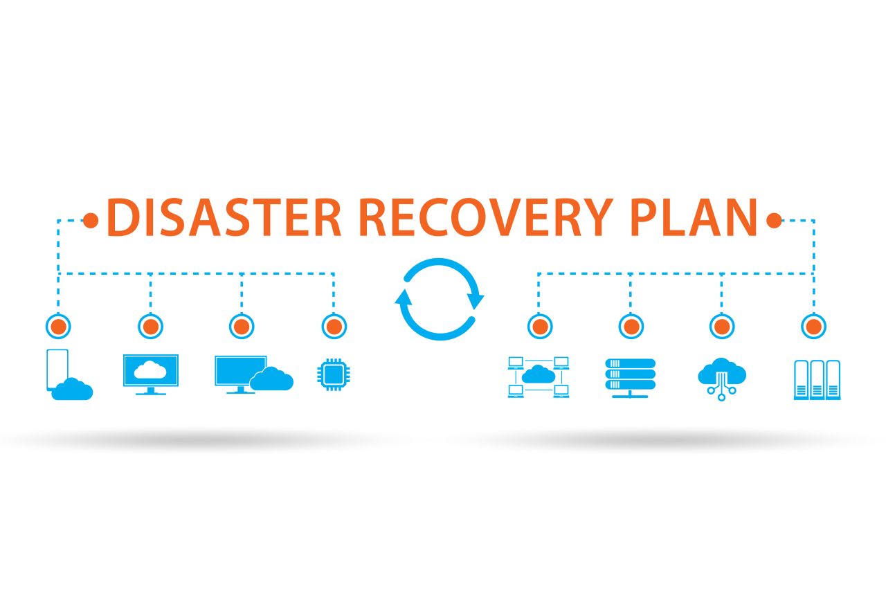 Business Continuity & Disaster Recovery Services | Collegeville BCDR Plan Business Continuity & Disaster Recovery Services | Collegeville BCDR Plan